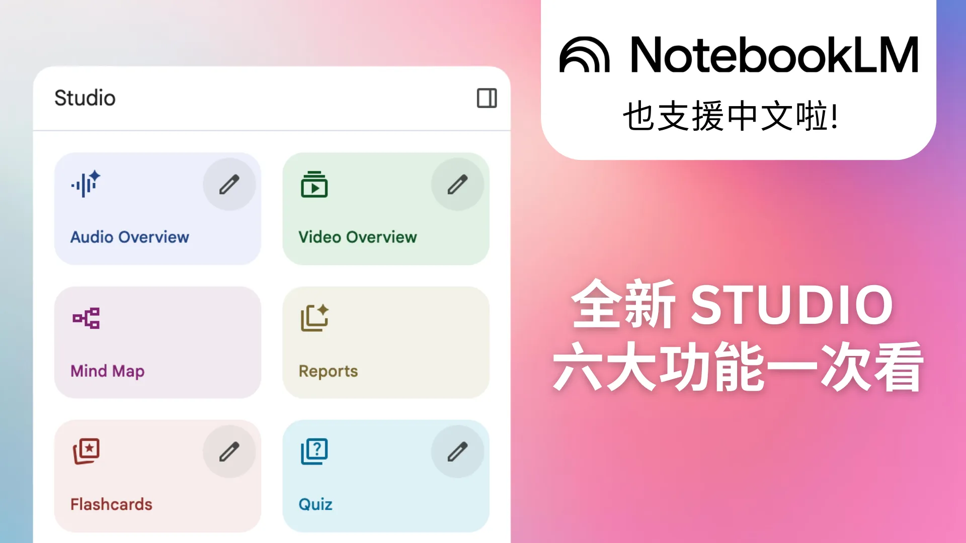 Google Vids 全新升級！免費使用 Veo 3 生成 AI 影片 | 思想科技 Master Concept